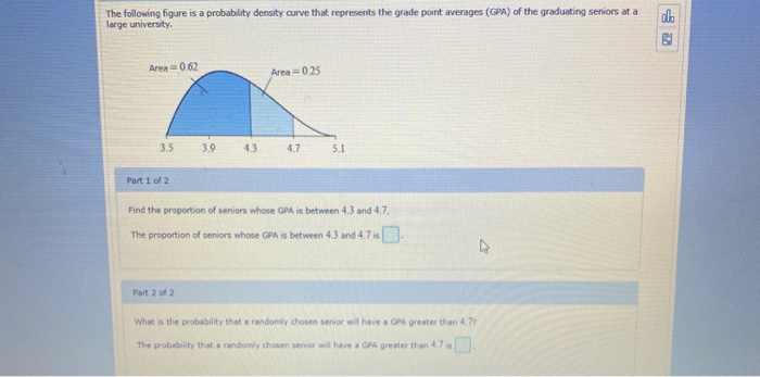 Solved The following figure is a probability density curve | Chegg.com