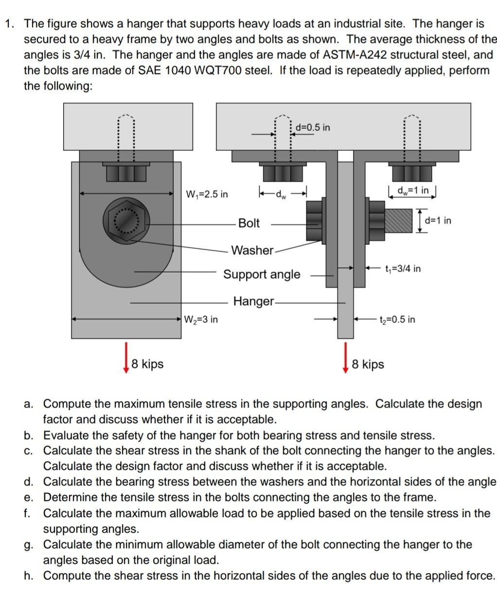Solved 1. The figure shows a hanger that supports heavy | Chegg.com