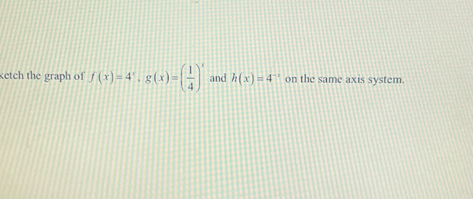 Solved ketch the graph of f(x)=4x,g(x)=(14)x ﻿and h(x)=4-x | Chegg.com