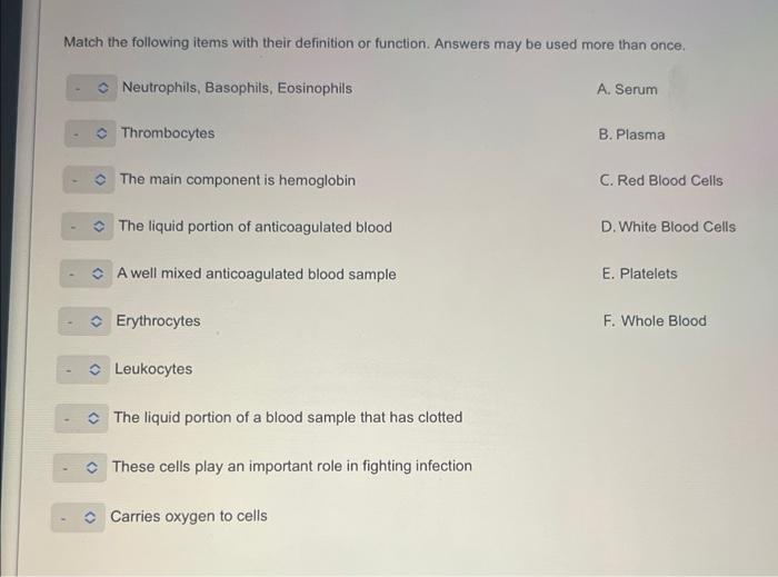 Solved Match the following items with their definition or | Chegg.com