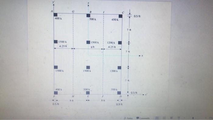 Solved Homework The plan of a mat foundation with column | Chegg.com