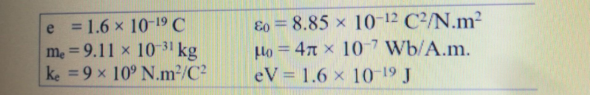 Solved For the hexagonal loop in the figure below, given | Chegg.com
