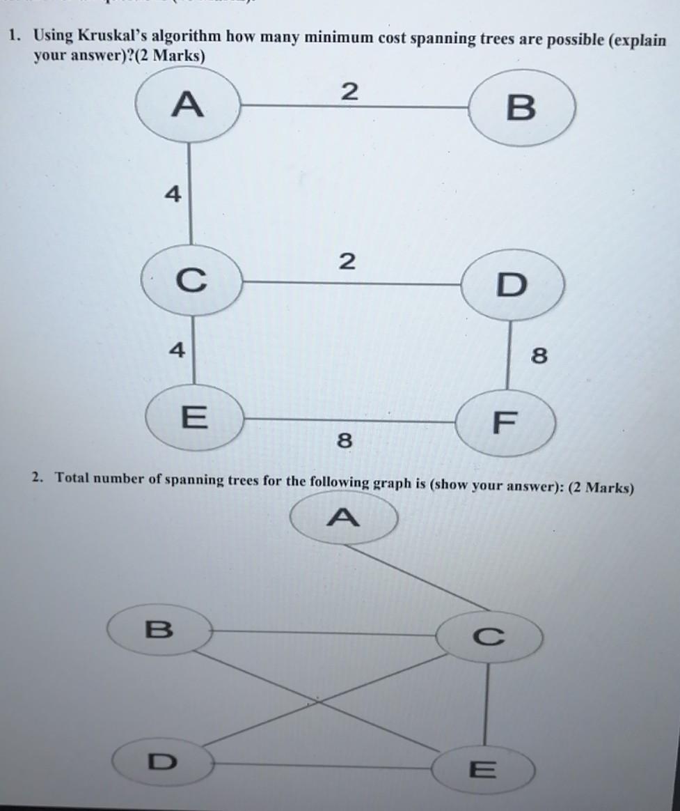 Solved 1. Using Kruskal's algorithm how many minimum cost | Chegg.com