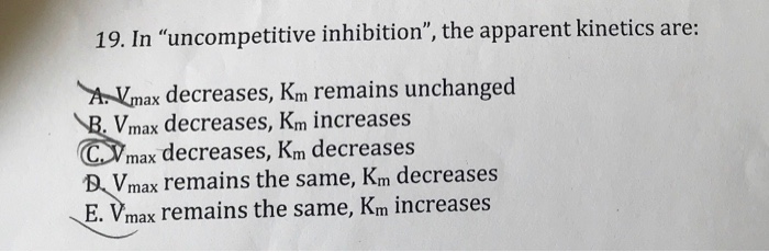 Solved 19. In "uncompetitive inhibition", the apparent | Chegg.com