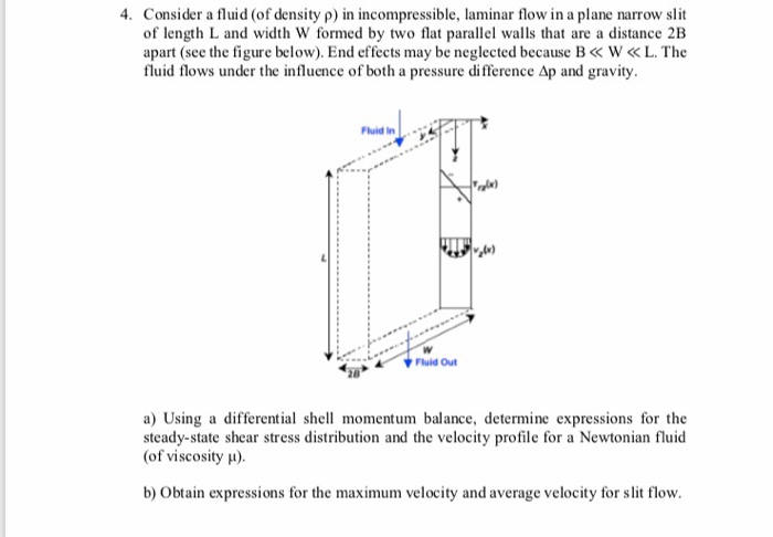Solved Consider a fluid (of density ρ) in incompressible, | Chegg.com