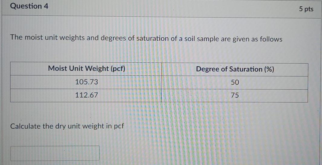 Solved Question 4 5 pts The moist unit weights and degrees | Chegg.com