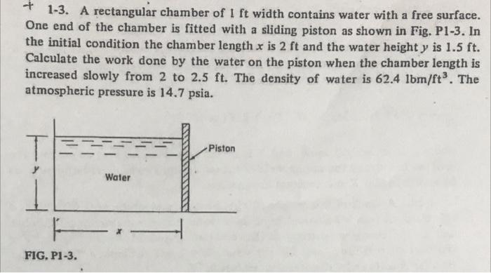 Solved + 1-3. A rectangular chamber of 1 ft width contains | Chegg.com