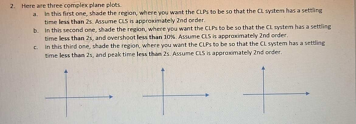 Here are three complex plane plots.a. ﻿In this first | Chegg.com