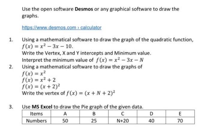 Solved Use the open software Desmos or any graphical | Chegg.com