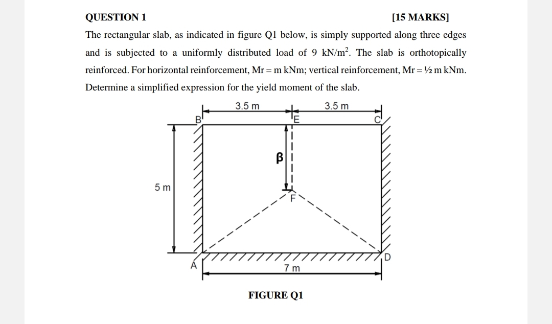Solved QUESTION 1[15 ﻿MARKS]The rectangular slab, as | Chegg.com