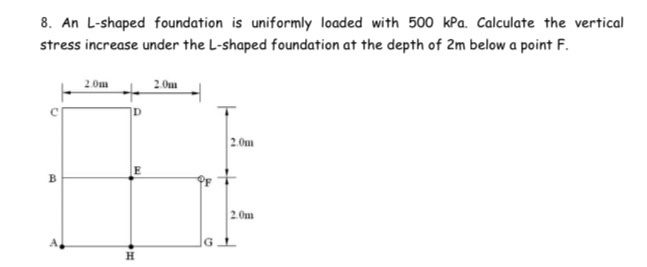 Solved 8. An L-shaped foundation is uniformly loaded with | Chegg.com