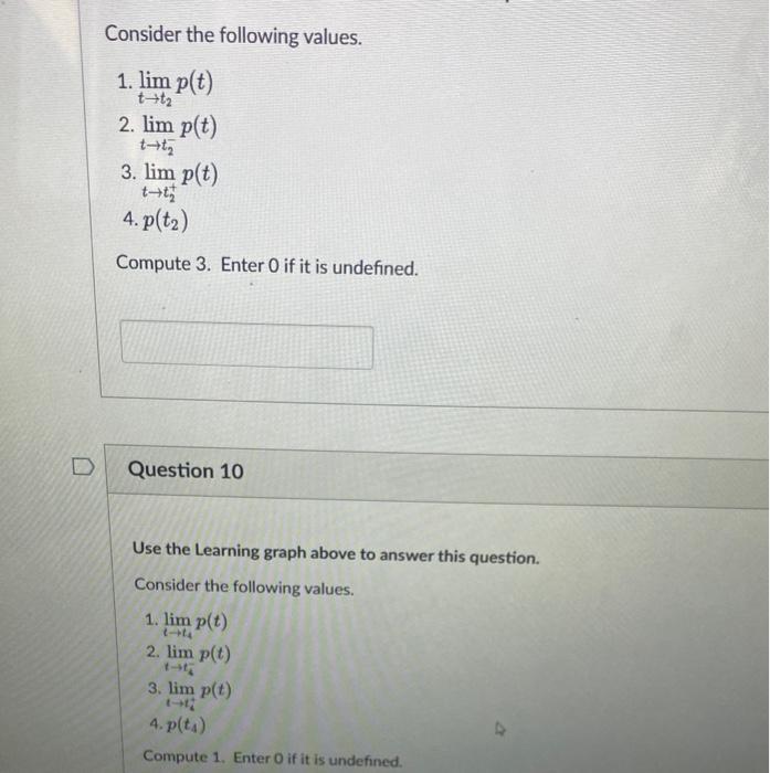Solved Consider the following values. 1. limt→t2p(t) 2. | Chegg.com