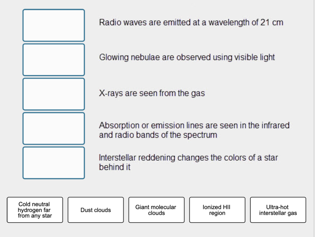 Solved Match the following parts of the interstellar medium | Chegg.com