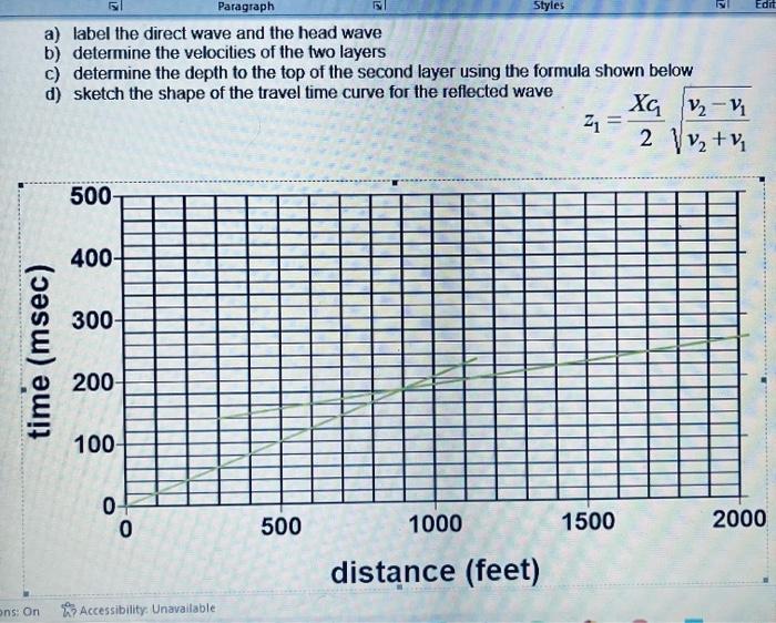 Solved Styles Edit Paragraph a) label the direct wave and | Chegg.com