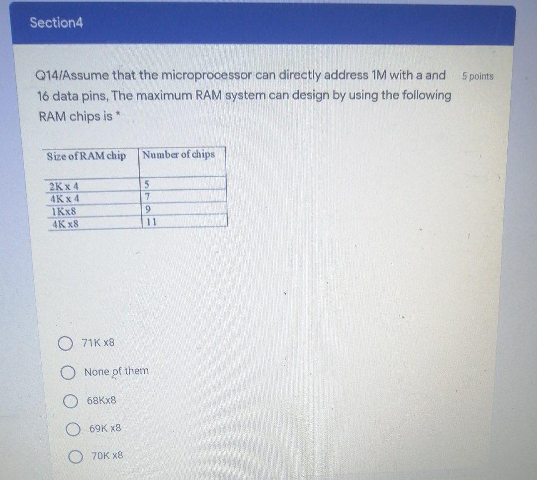 Solved Section 4 5 points Q14/Assume that the microprocessor | Chegg.com