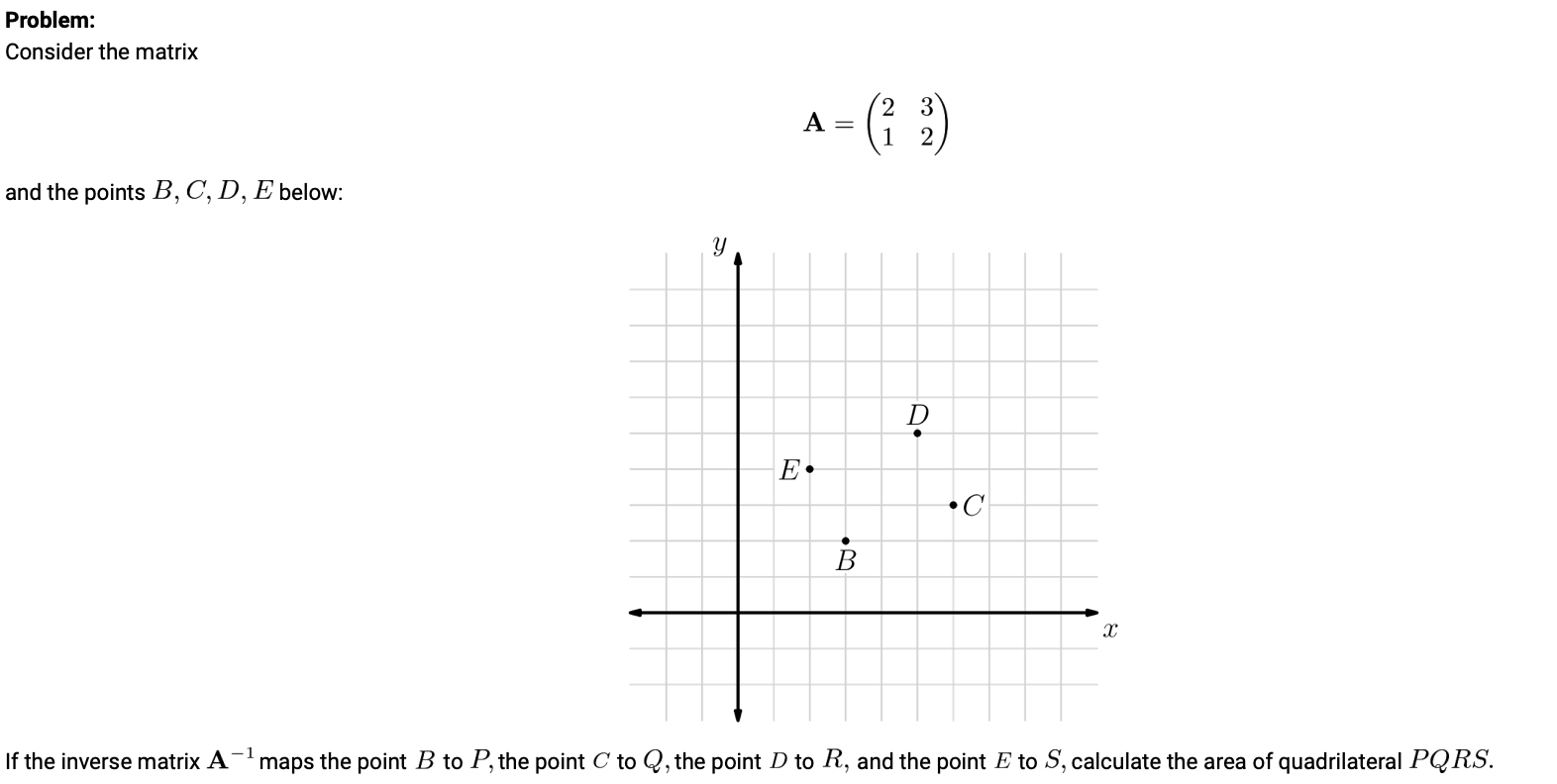Solved Problem:Consider the matrixA=([2,3],[1,2])and the | Chegg.com