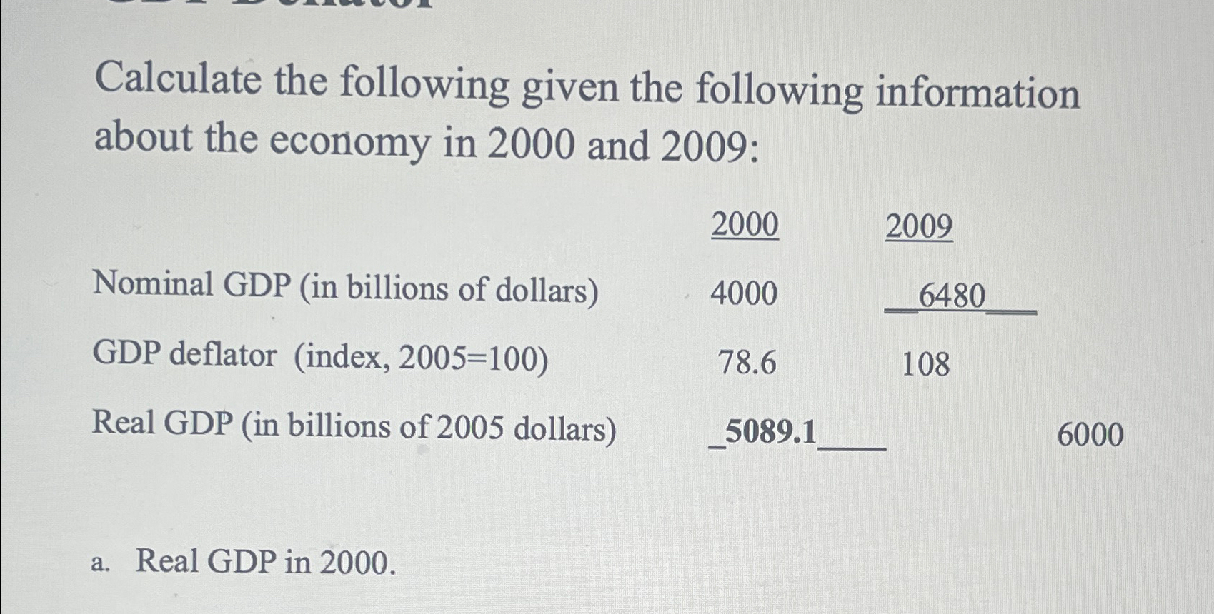 Solved Calculate the following given the following | Chegg.com