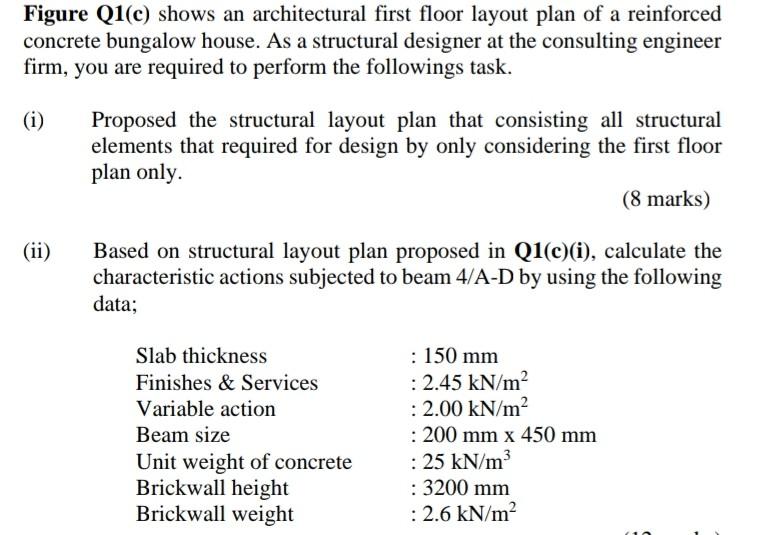 Solved Figure Q1(c) shows an architectural first floor | Chegg.com