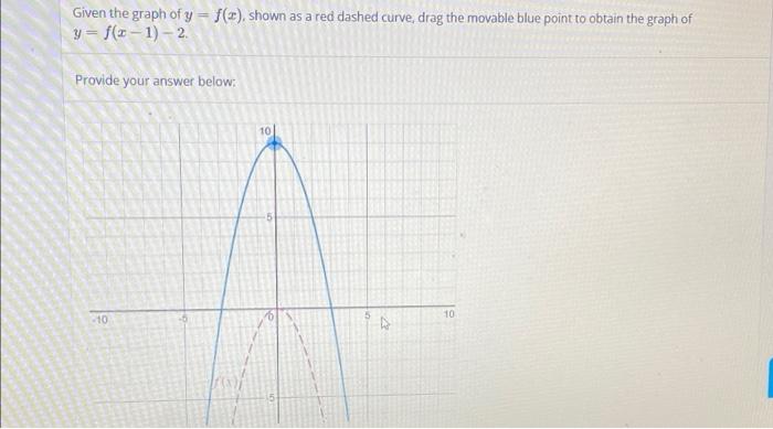 Solved Given the graph of y = f(-), shown as a red dashed | Chegg.com