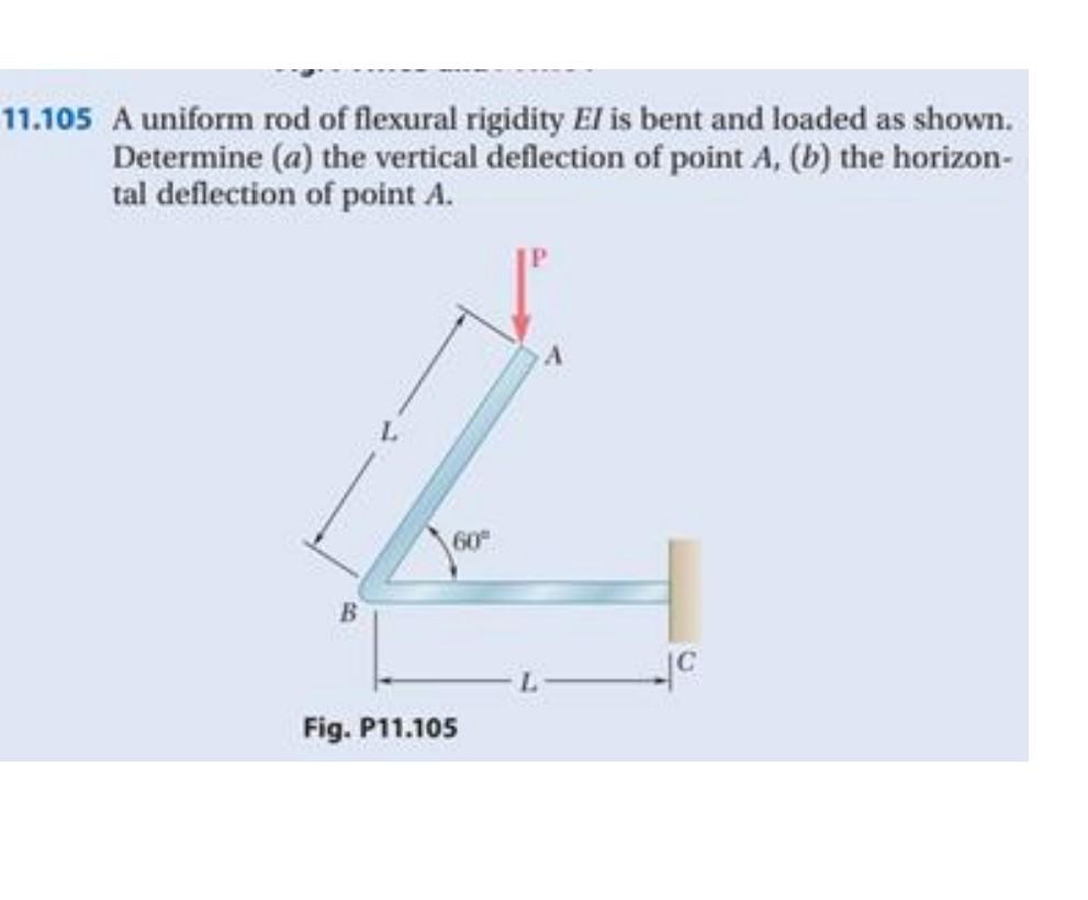 Solved 11.105 A uniform rod of flexural rigidity El is bent | Chegg.com