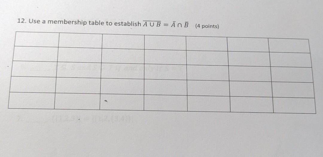 Solved 12. Use a membership table to establish AUB = Ā B (4 | Chegg.com