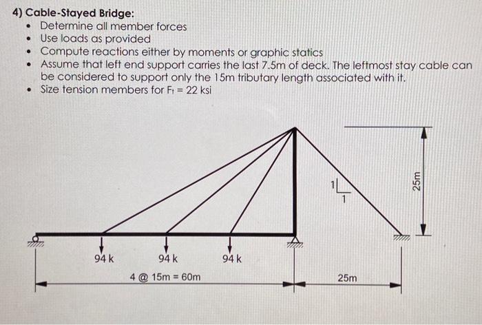 Solved 4) Cable-Stayed Bridge: Determine all member forces • | Chegg.com