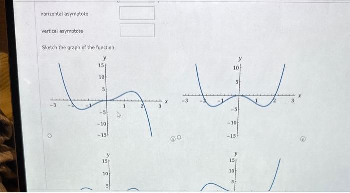 Solved Analyze and sketch the graph of the function. | Chegg.com