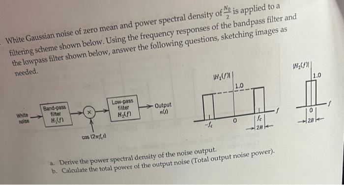 Solved White Gaussian noise of zero mean and power spectral | Chegg.com