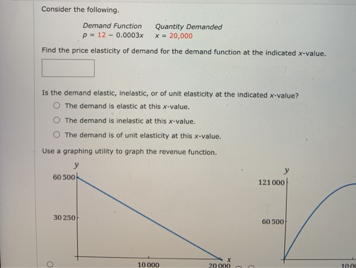 Solved Consider the following. Demand Function p = 12 - | Chegg.com