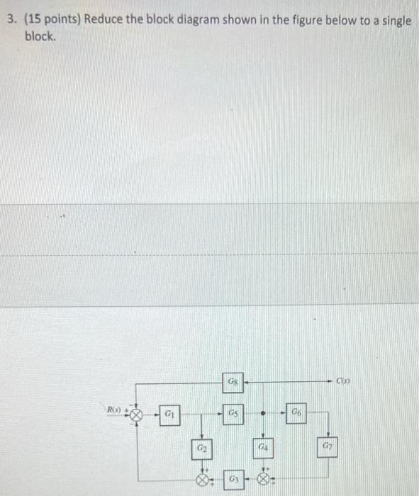 Solved 3. (15 points) Reduce the block diagram shown in the | Chegg.com