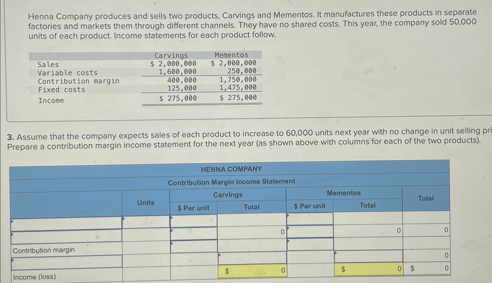 Solved Henna Company produces and sells two products, | Chegg.com
