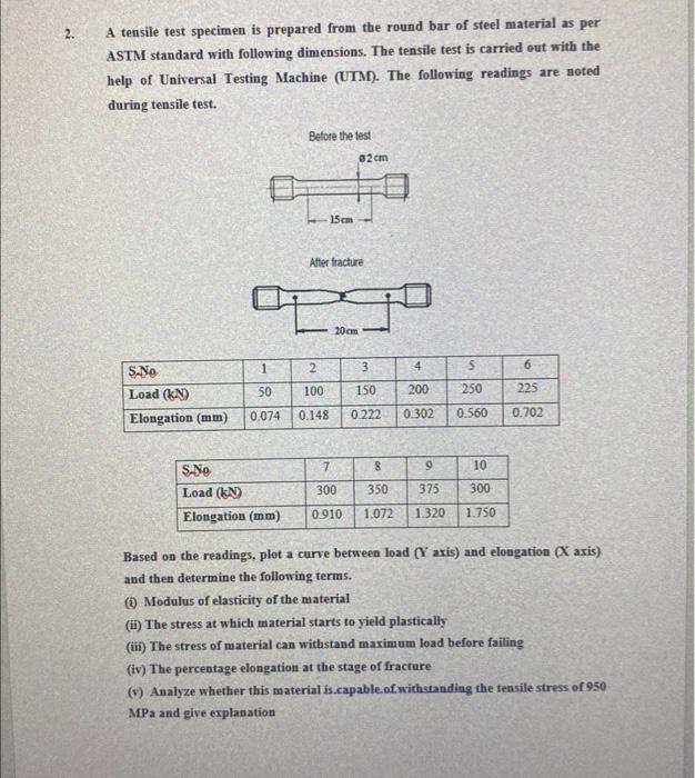 Solved 2. A tensile test specimen is prepared from the round | Chegg.com