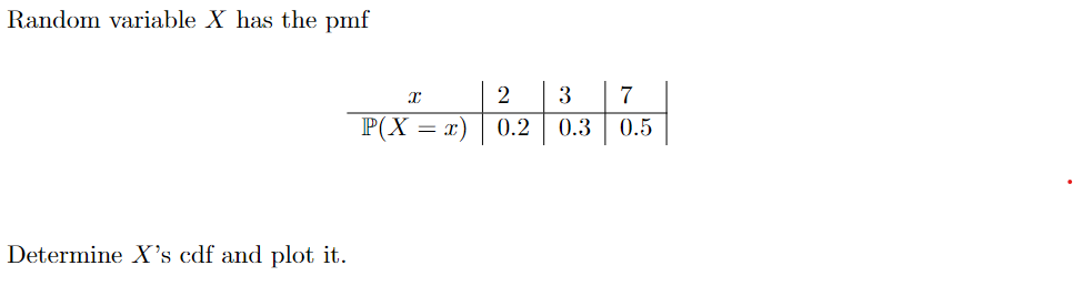 Solved Random variable x has the pmfDetermine x 's cdf and | Chegg.com Solved Random variable x has the pmfDetermine x 's cdf and | Chegg.com