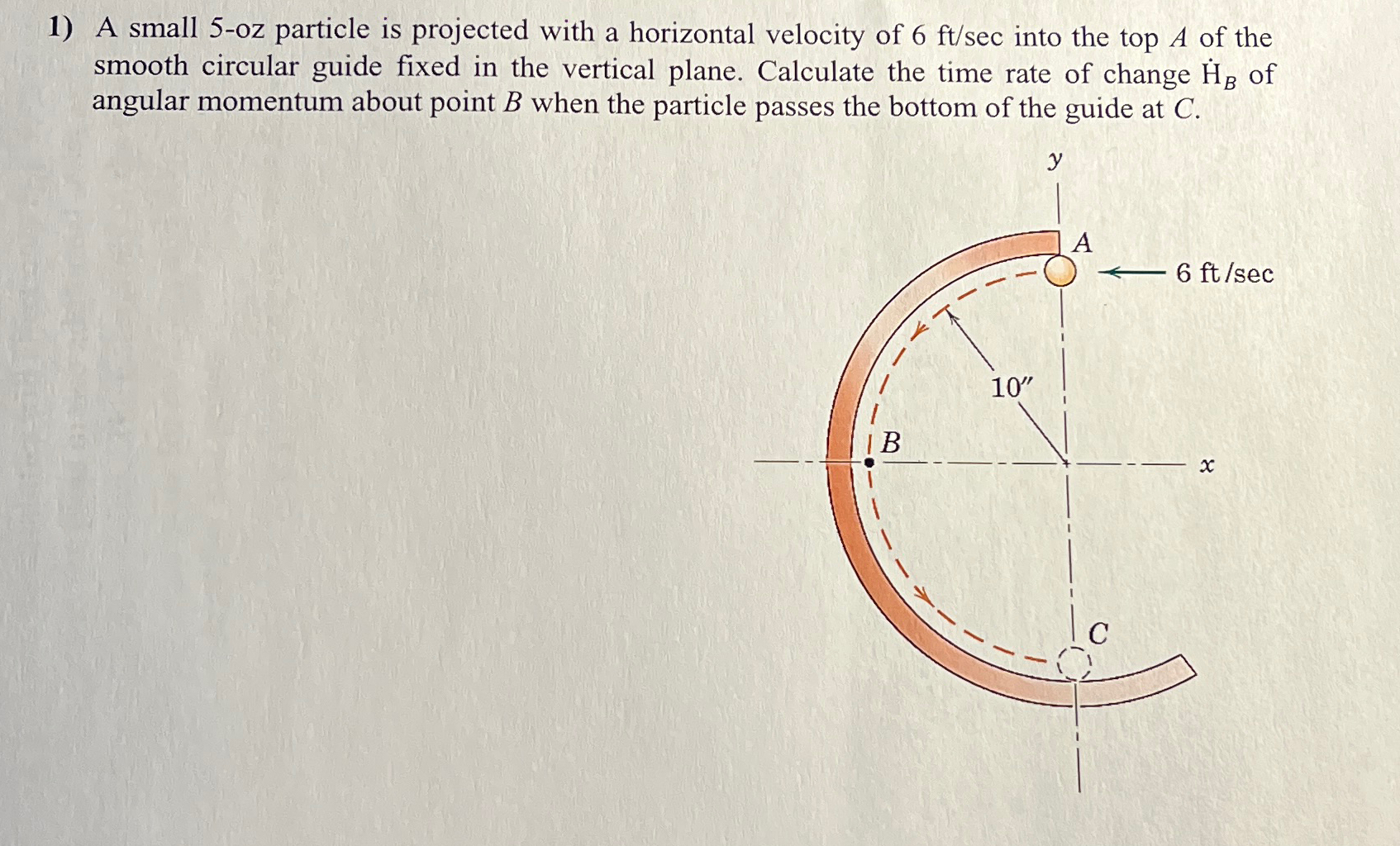 Solved A small 5-oz ﻿particle is projected with a horizontal | Chegg.com