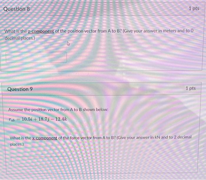 Solved We are wanting to determine the resultant force | Chegg.com