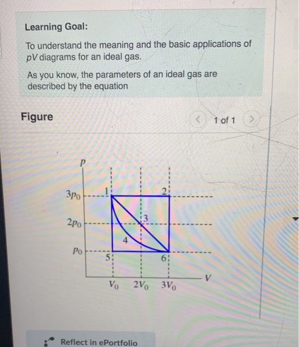 Solved Part G Calculate the work W done by the gas during | Chegg.com