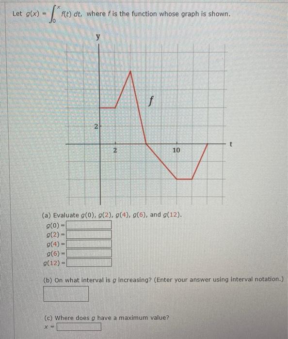 Solved Let g(x)=∫0xf(t)dt, where f is the function whose | Chegg.com
