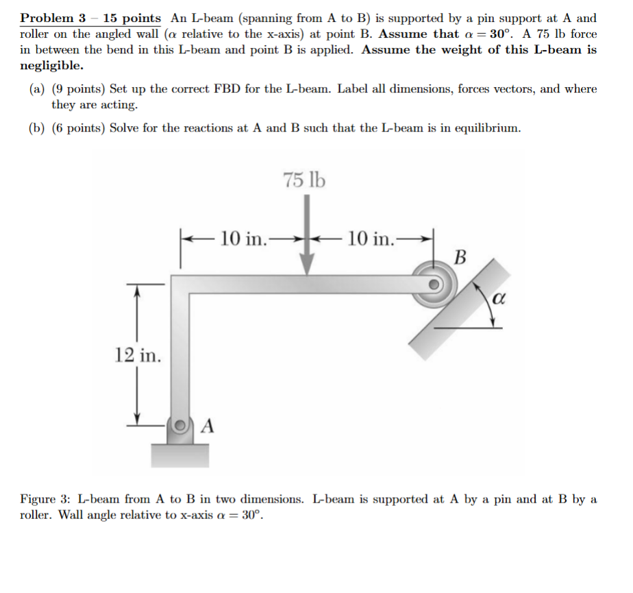 Solved Problem 3-15 ﻿points An L-beam (spanning from A to B) | Chegg.com