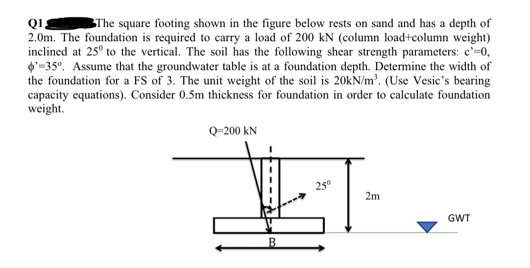 Solved Q1 ﻿The square footing shown in the figure below | Chegg.com