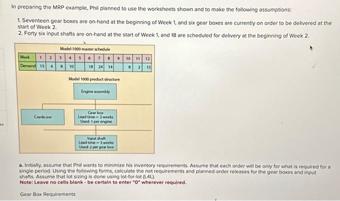 [Solved]: Recently, Phil Harris, the production control man