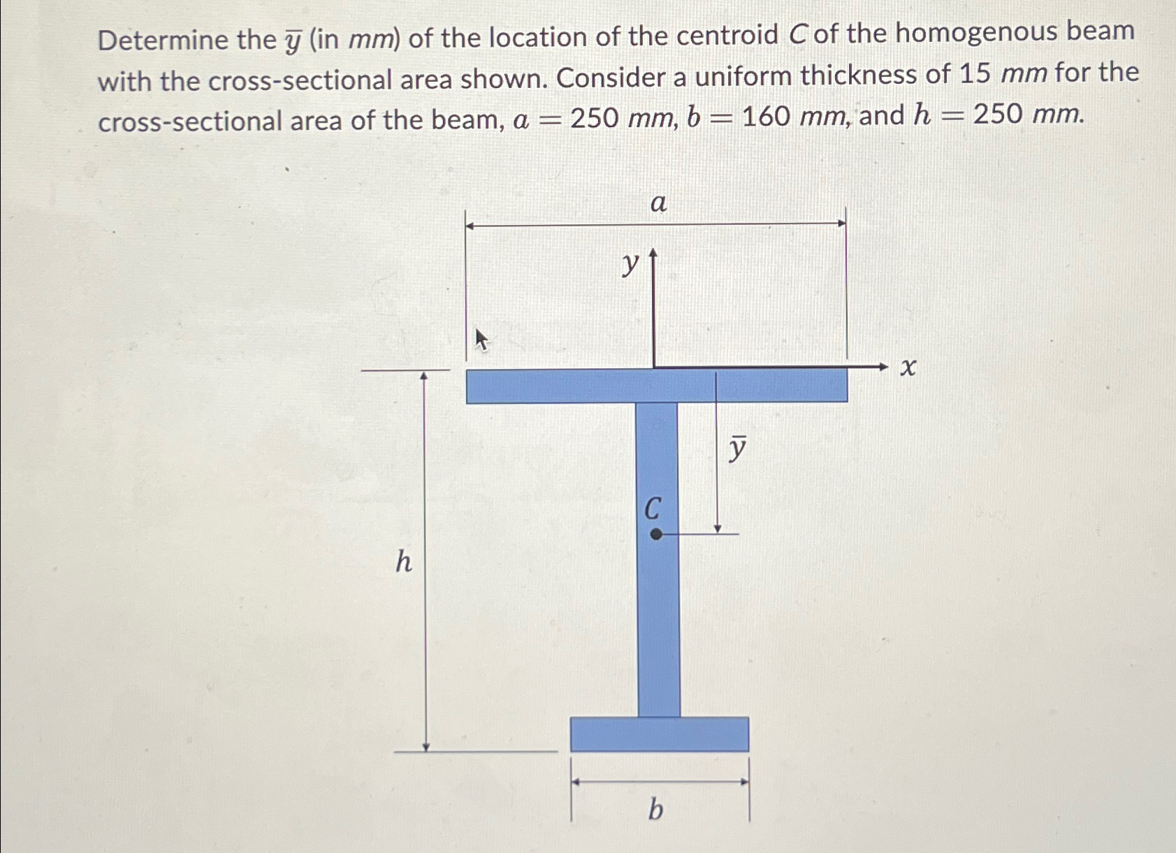 Solved Determine the ?bar (y) (in mm ) ﻿of the location of | Chegg.com