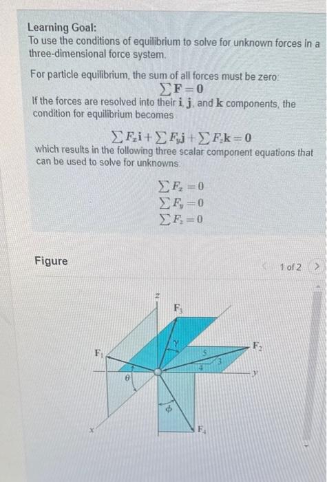 Solved Learning Goal: To use the conditions of equilibrium | Chegg.com