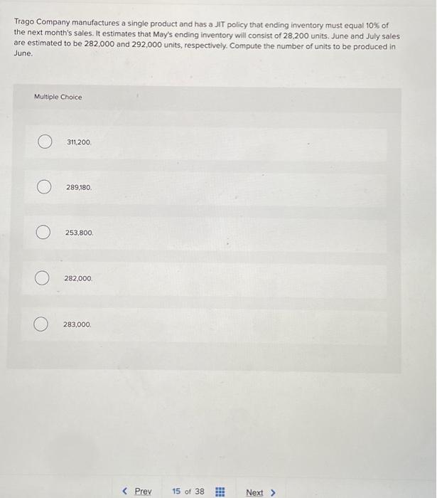 Solved Trago Company manufactures a single product and has a | Chegg.com