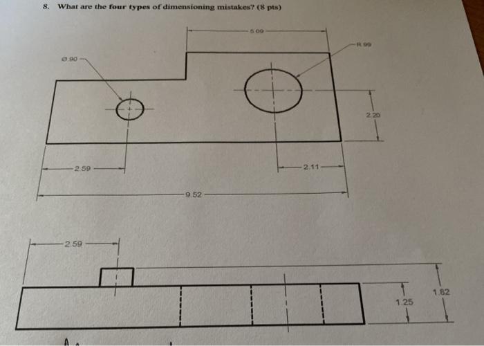Solved 8. What are the four types of dimensioning mistakes? | Chegg.com