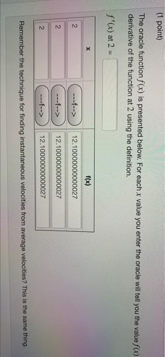 Solved The Oracle Function F X Is Presented Below For