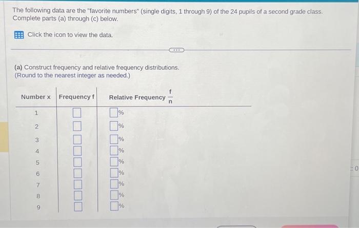Solved The following data are the "favorite numbers" (single | Chegg.com