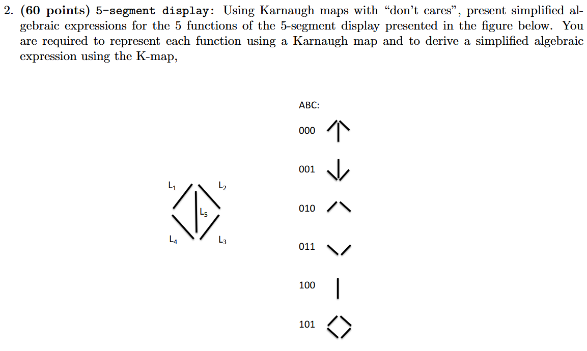 Solved 2. (60 ﻿points) 5-segment display: Using Karnaugh | Chegg.com