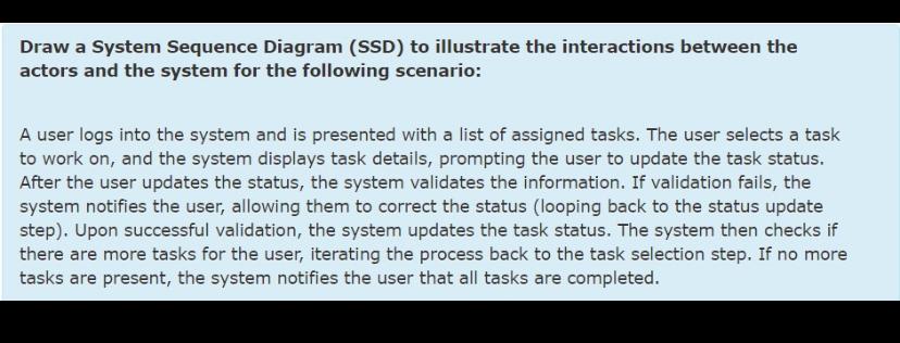 Solved Draw a System Sequence Diagram (SSD) ﻿to illustrate | Chegg.com