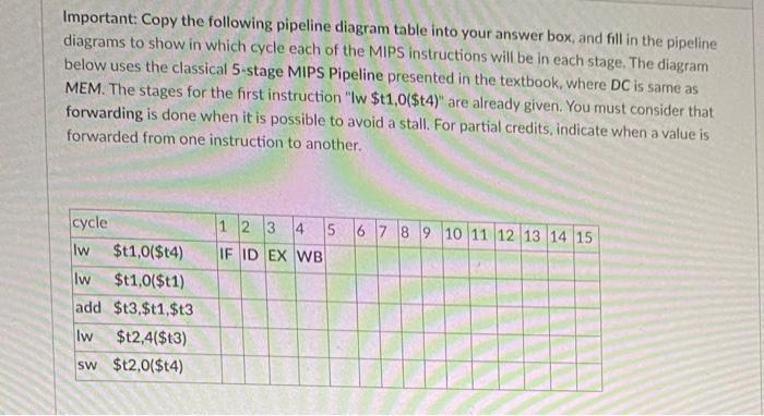 Solved Important: Copy the following pipeline diagram table | Chegg.com