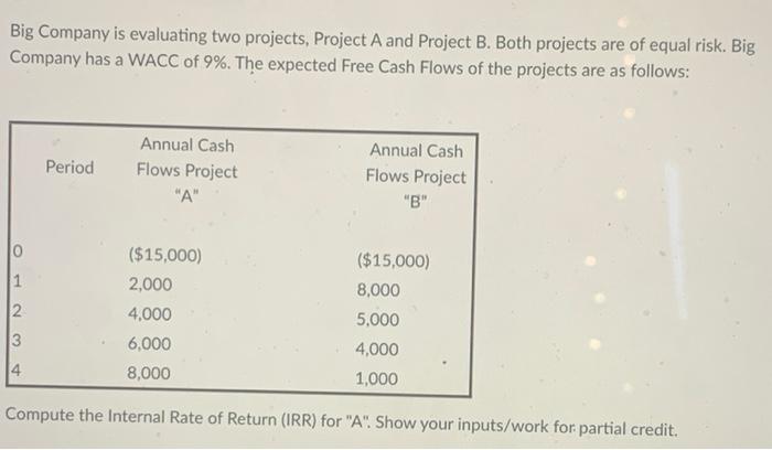 Solved Big Company is evaluating two projects, Project A and | Chegg.com